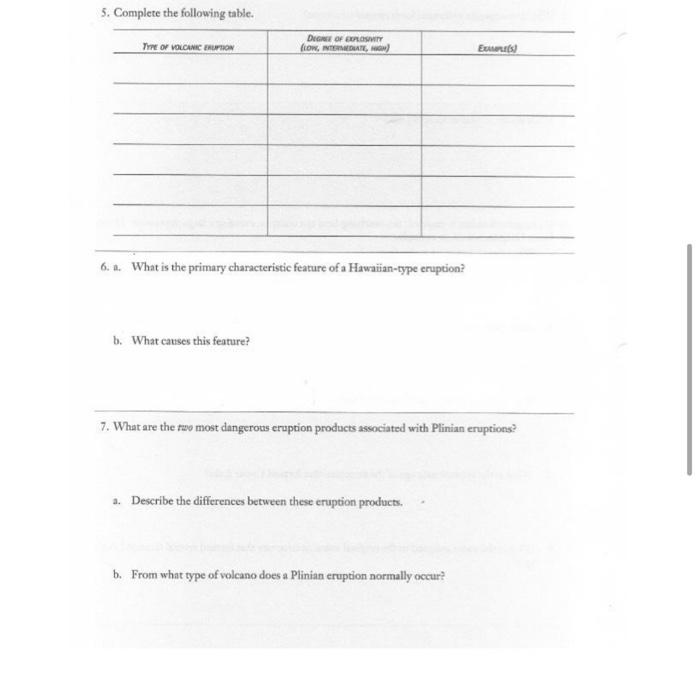 Solved 5. Complete the following table. 6. a. What is the | Chegg.com