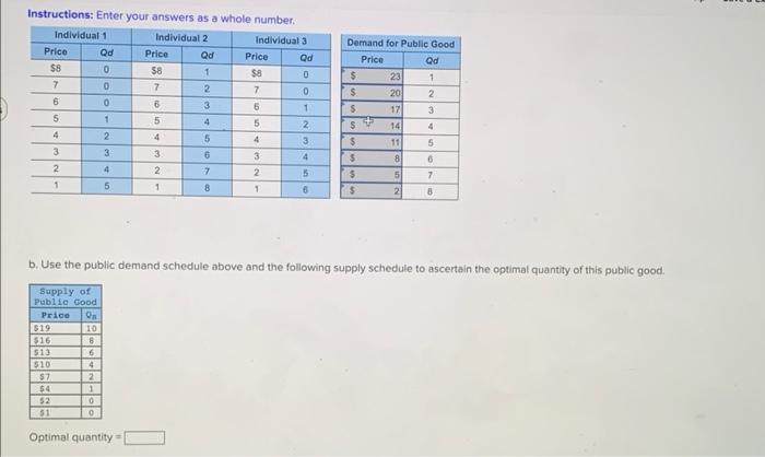 Solved Instructions: Enter your answers as a whole number. | Chegg.com