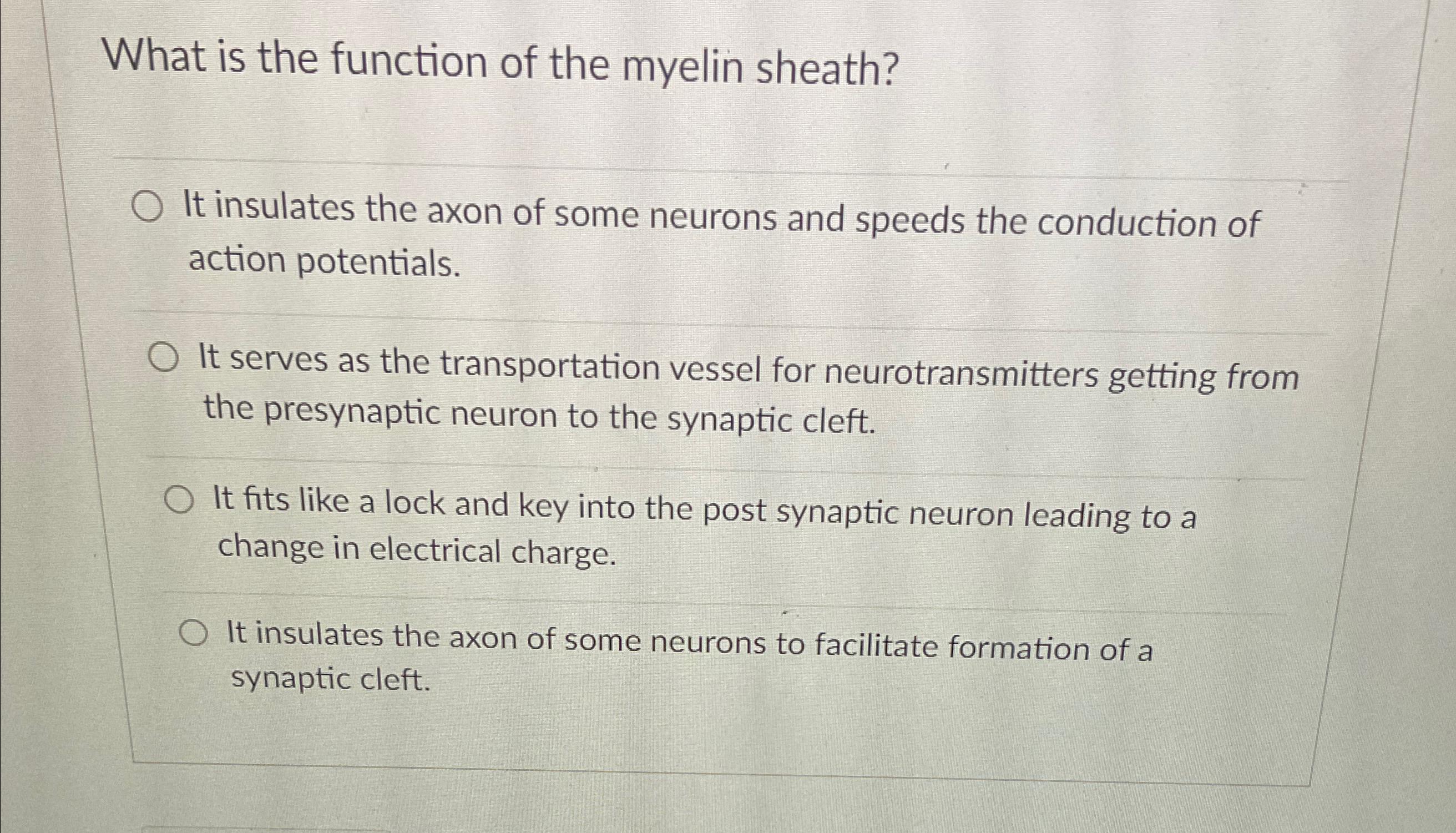 Solved What is the function of the myelin sheath?It | Chegg.com