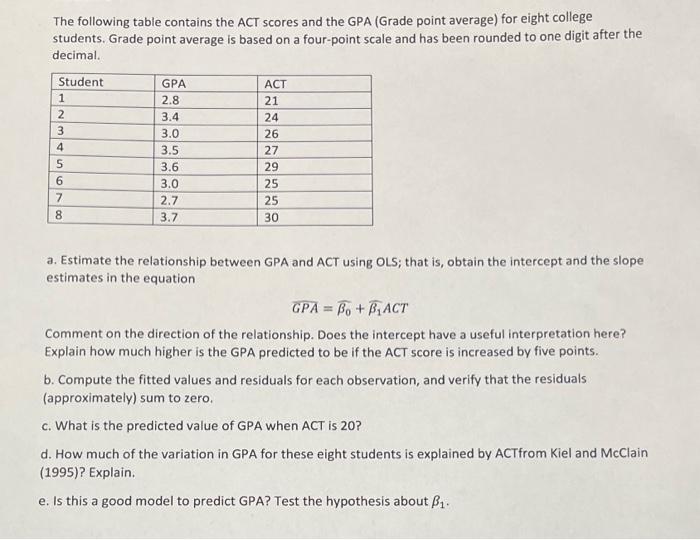 Solved The following table contains the ACT scores and the | Chegg.com