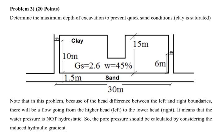 Solved Problem 3) (20 Points) Determine the maximum depth of | Chegg.com Solved Problem 3) (20 Points) Determine the maximum depth of | Chegg.com