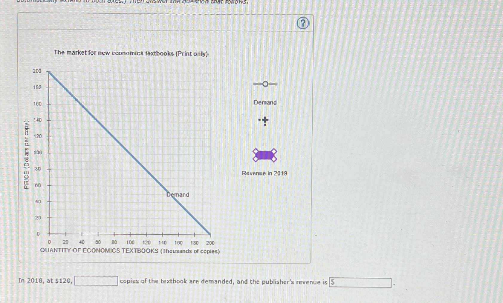 Solved The market for new economics textbooks (Print | Chegg.com