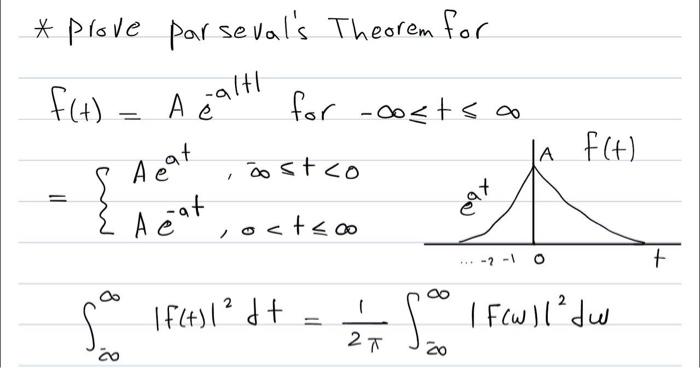 Solved * prove parseval's Theorem for f(t)=Ae−a∣t∣ for | Chegg.com