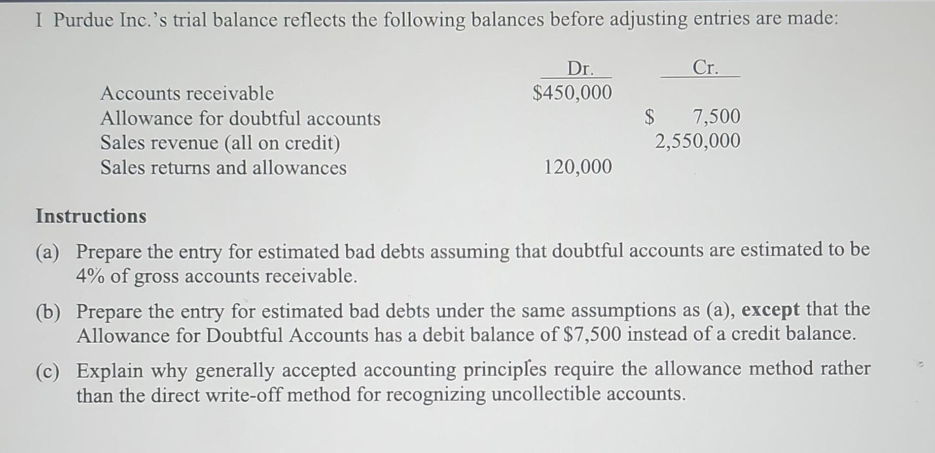 Solved I Purdue Inc.'s trial balance reflects the following | Chegg.com