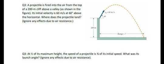 Solved Q3: A projectile is fired into the air from the top | Chegg.com