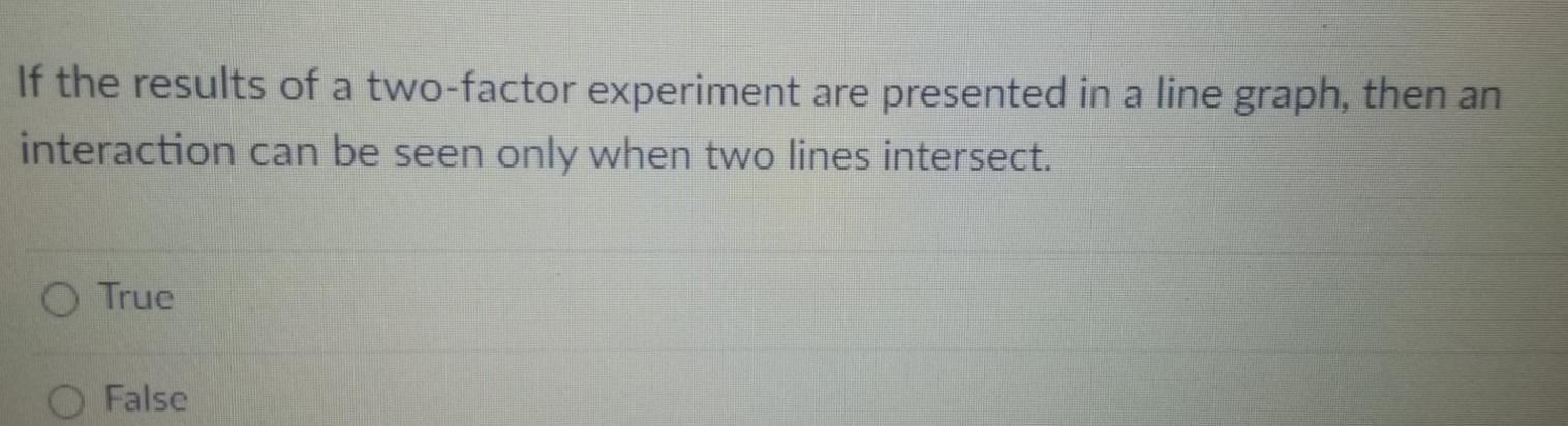 Solved If the results of a two-factor experiment are | Chegg.com