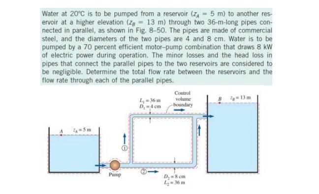 Solved Solve this question using ees software and do run 3 | Chegg.com