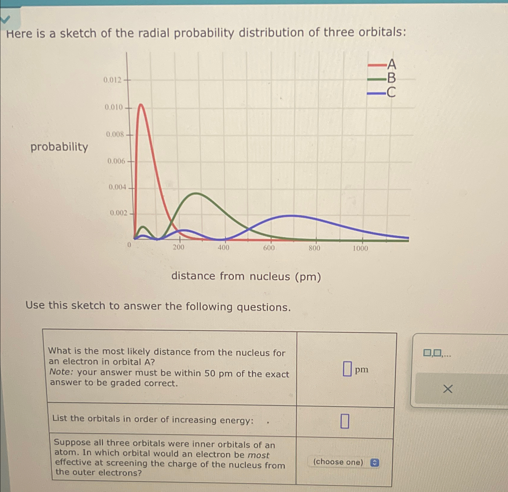 Solved Here is a sketch of the radial probability | Chegg.com