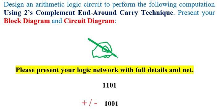 Solved Design an arithmetic logic circuit to perform the | Chegg.com