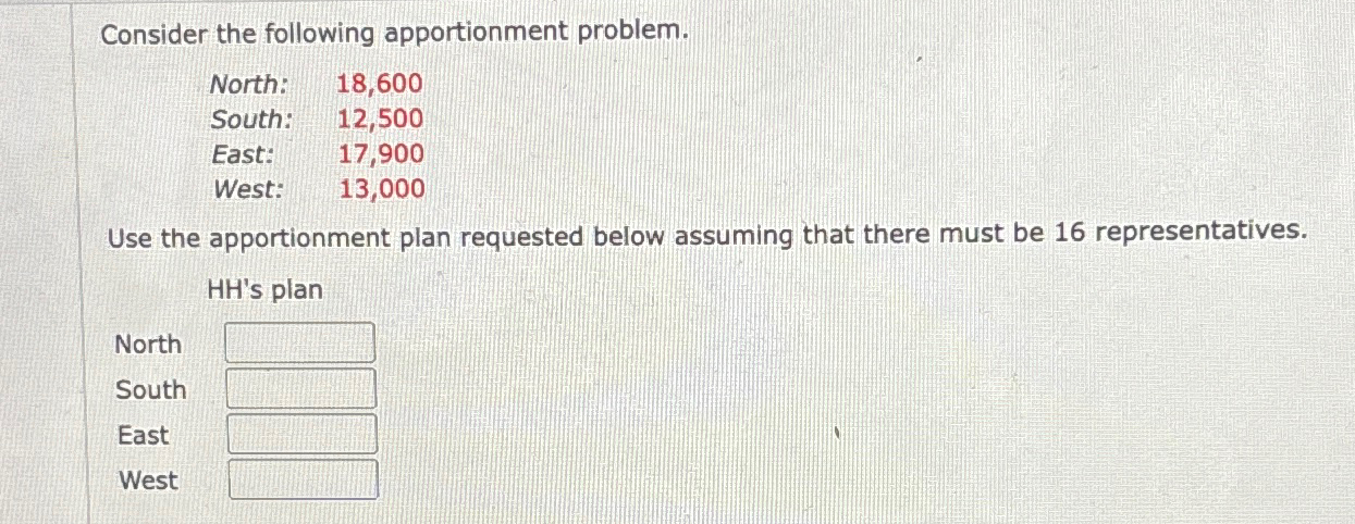 Solved Consider the following apportionment | Chegg.com