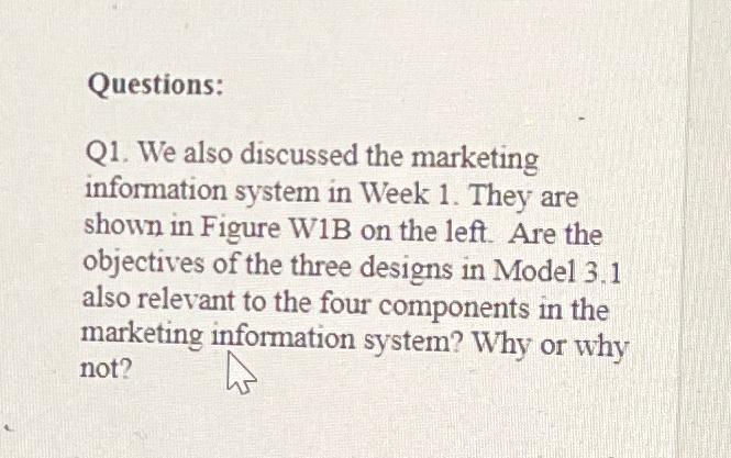 Solved Questions:Q1. ﻿We also discussed the marketing | Chegg.com