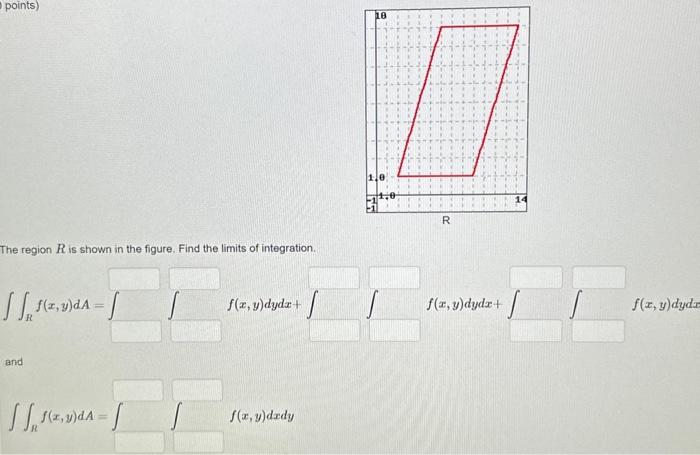 Solved The region R is shown in the figure. Find the limits | Chegg.com