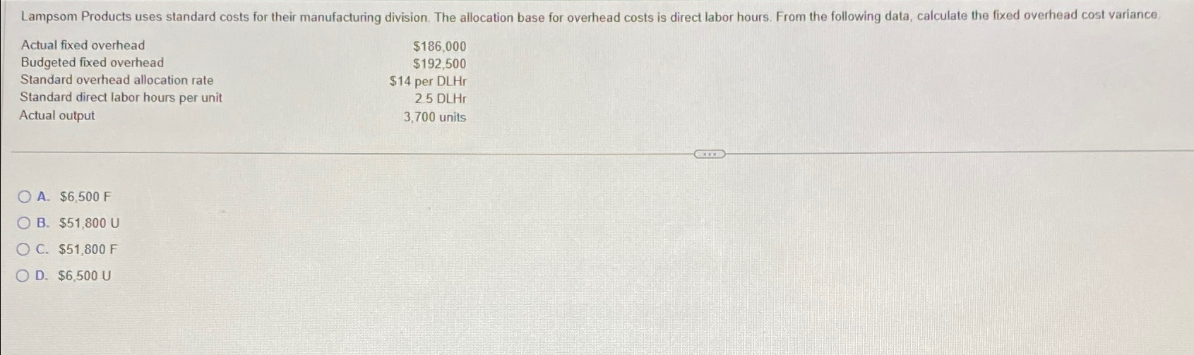 Solved Actual fixed overheadBudgeted fixed overheadStandard | Chegg.com