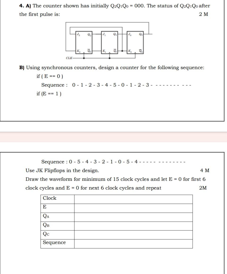 Solved 4. A) The counter shown has initially Q2Q1Q0=000. The | Chegg.com
