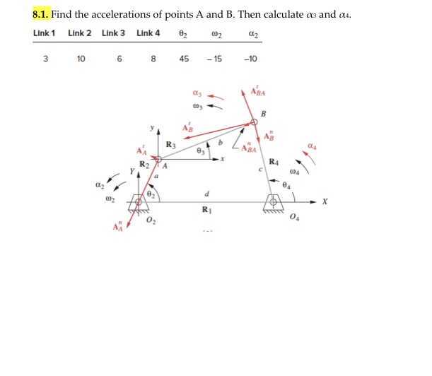 Solved 8.1. ﻿Find the accelerations of points A and B. ﻿Then | Chegg.com