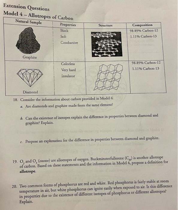 Solved Extension Questions Model 4 - Allotropes of Carbon | Chegg.com