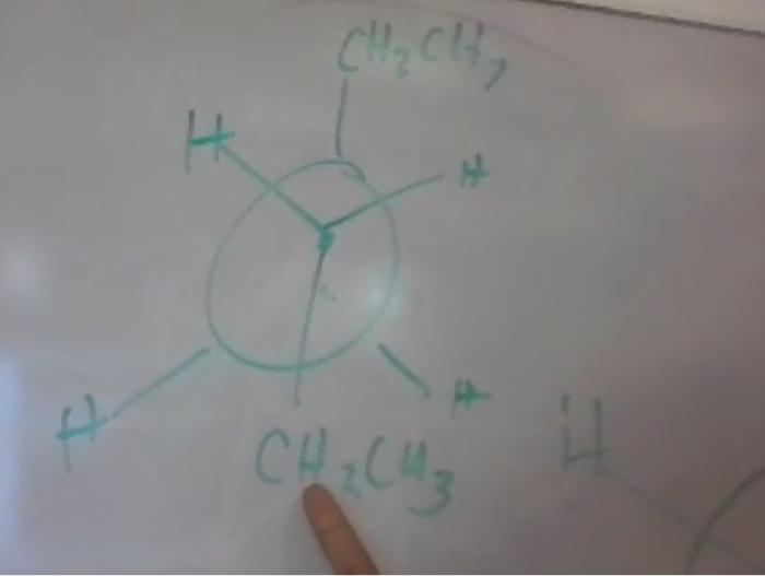 Solved EP 3B.2: Newman Projections - Considering rotation | Chegg.com