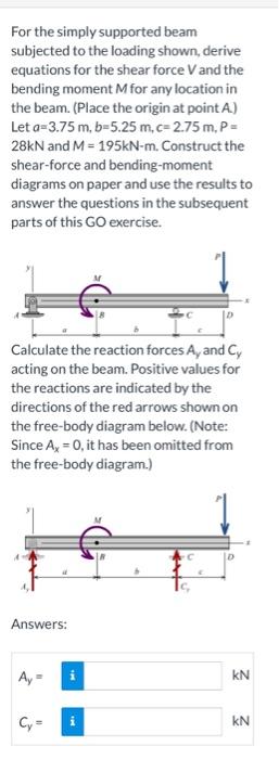 Solved For the simply supported beam subjected to the | Chegg.com