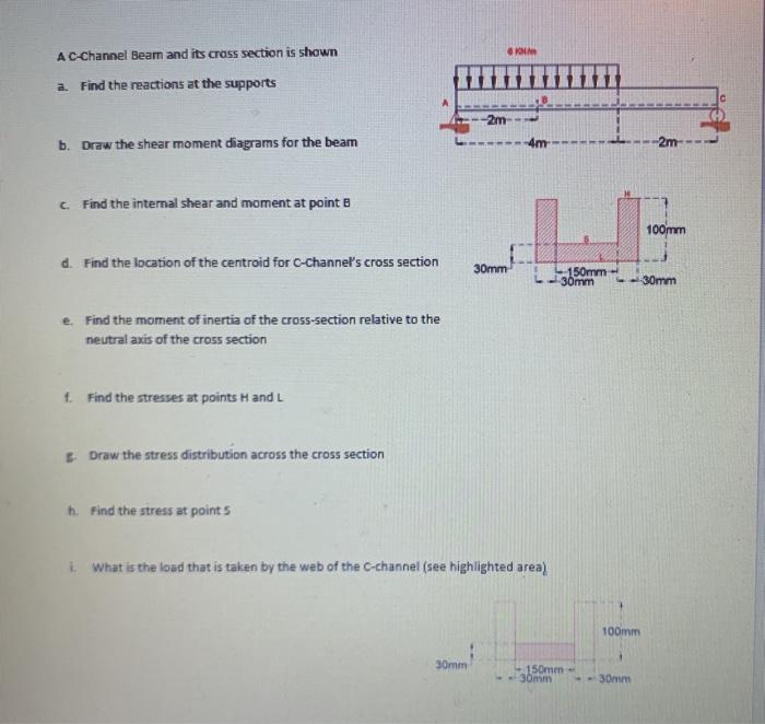 Solved GO A C-Channel Beam and its cross section is shown a. | Chegg.com