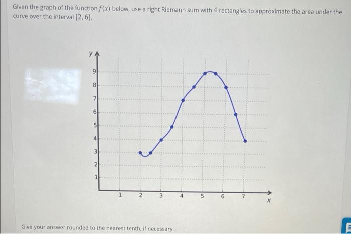 Solved Given the graph of the function f(x) below, use a | Chegg.com Solved Given the graph of the function f(x) below, use a | Chegg.com