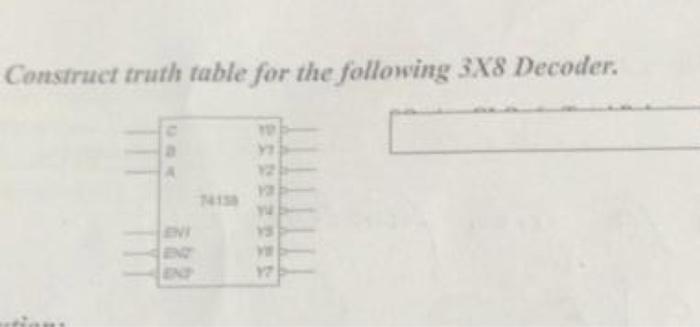 Solved Construct truth table for the following 3X8 Decoder. | Chegg.com