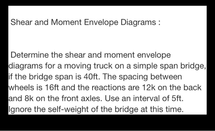 Solved Shear and Moment Envelope Diagrams: Determine the | Chegg.com