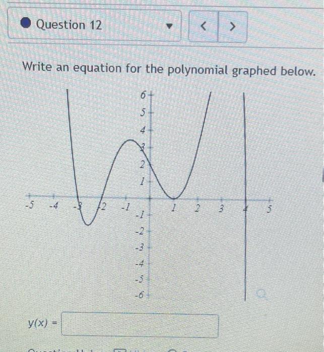 Solved Write an equation for the polynomial graphed below. | Chegg.com