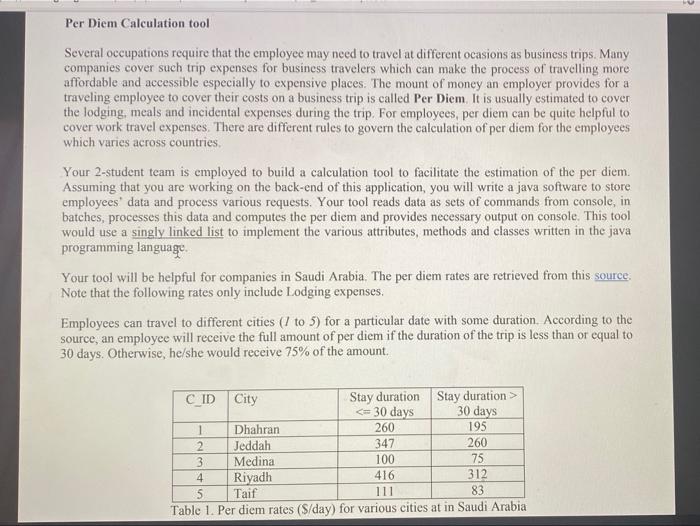 Solved Per Diem Calculation tool Several occupations require | Chegg.com