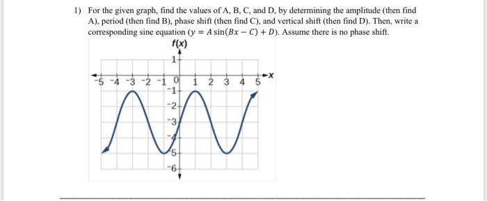 Solved 1) For the given graph, find the values of A, B, C, | Chegg.com