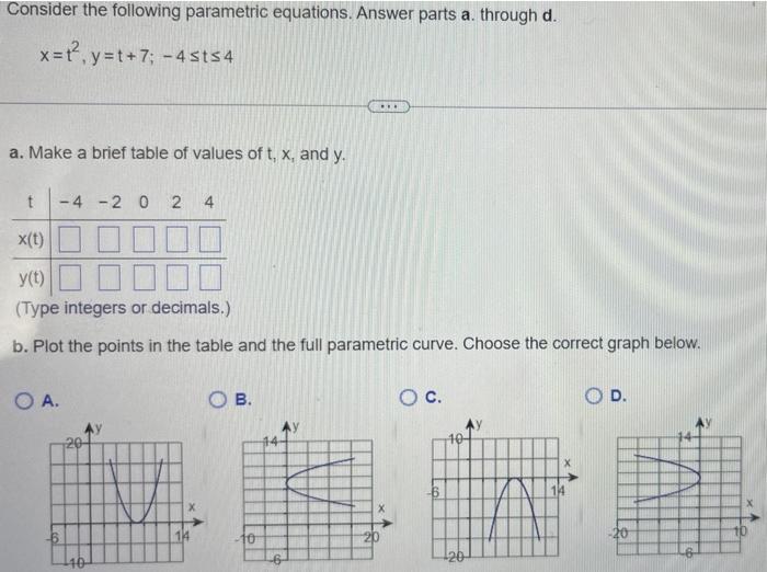 Solved Consider the following parametric equations. Answer | Chegg.com