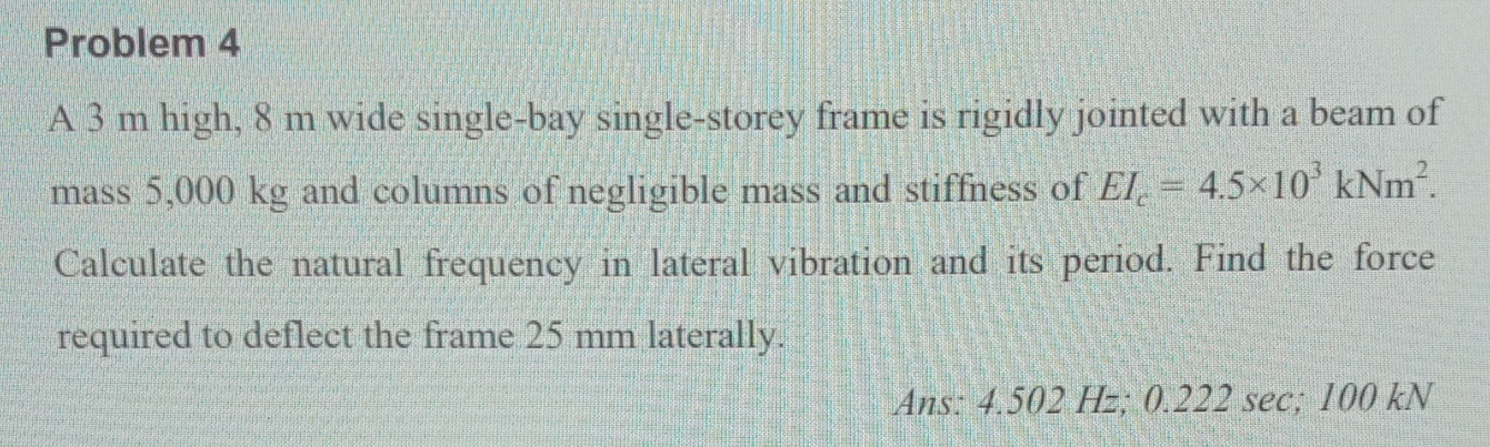 Solved Problem 4A 3 ﻿m high, 8 ﻿m wide single-bay | Chegg.com