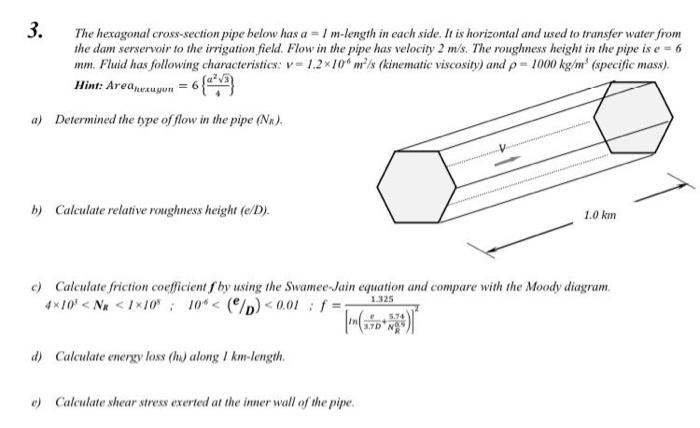 Solved 3. The hexagonal cross-section pipe below has a a | Chegg.com