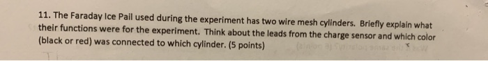 Solved 11. The Faraday Ice Pail used during the experiment | Chegg.com