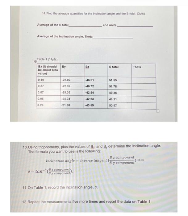 Solved 14. Find the average quantities for the inclination | Chegg.com