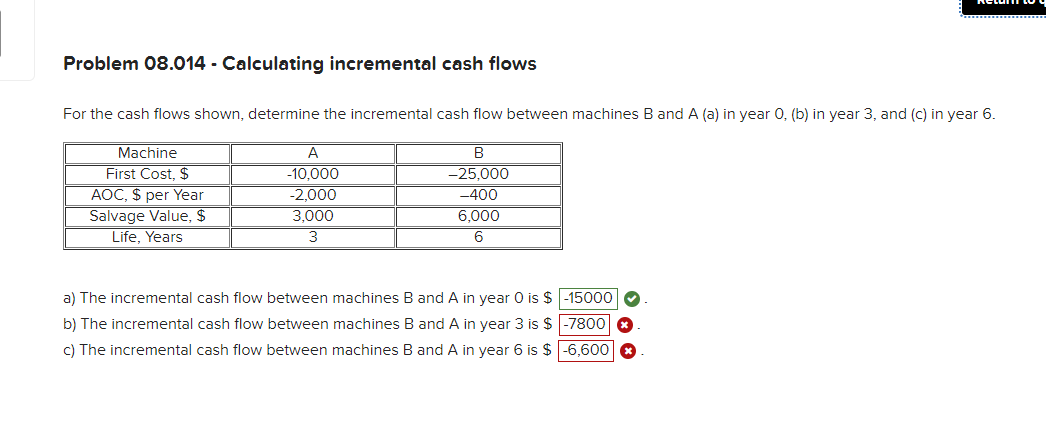 Problem 08.014 - ﻿Calculating incremental cash | Chegg.com