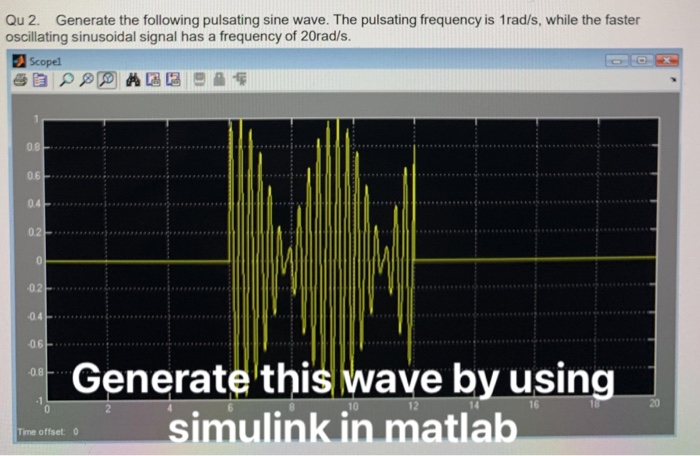 Solved Qu 2. Generate the following pulsating sine wave. The | Chegg.com