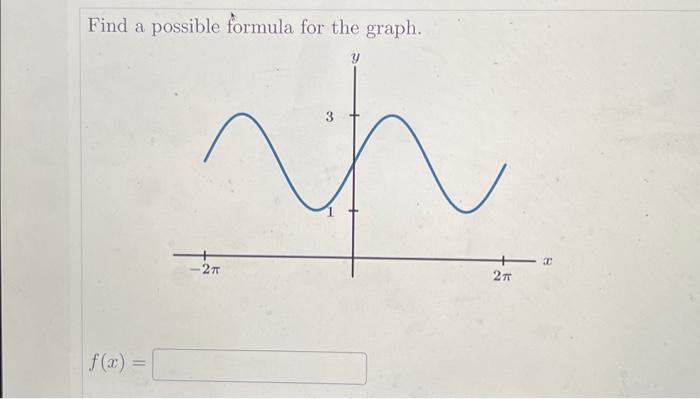 Solved Find a possible formula for the graph. | Chegg.com