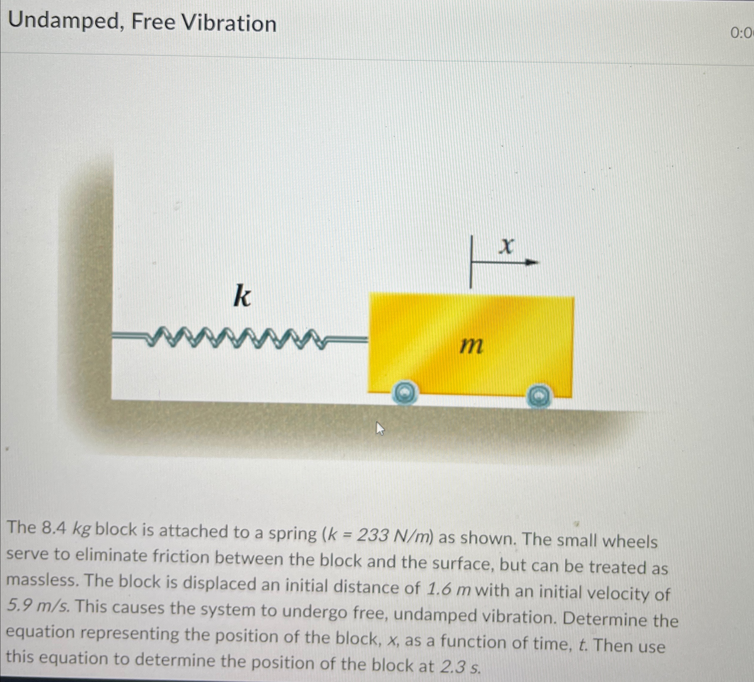 Solved Undamped, Free VibrationThe 8.4kg ﻿block is attached | Chegg.com