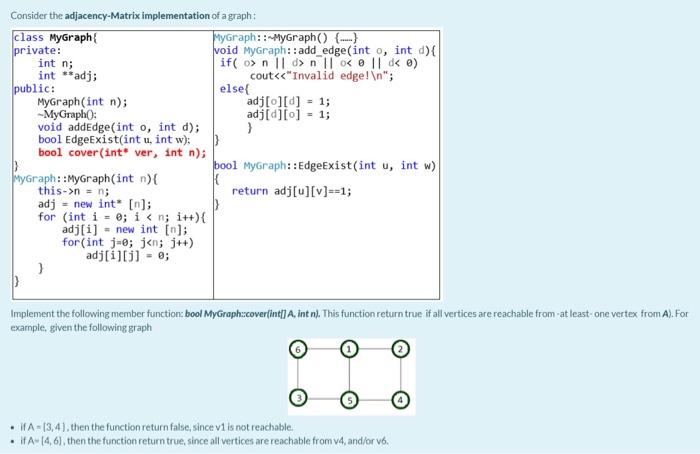 Solved Consider the adjacency-Matrix implementation of a | Chegg.com