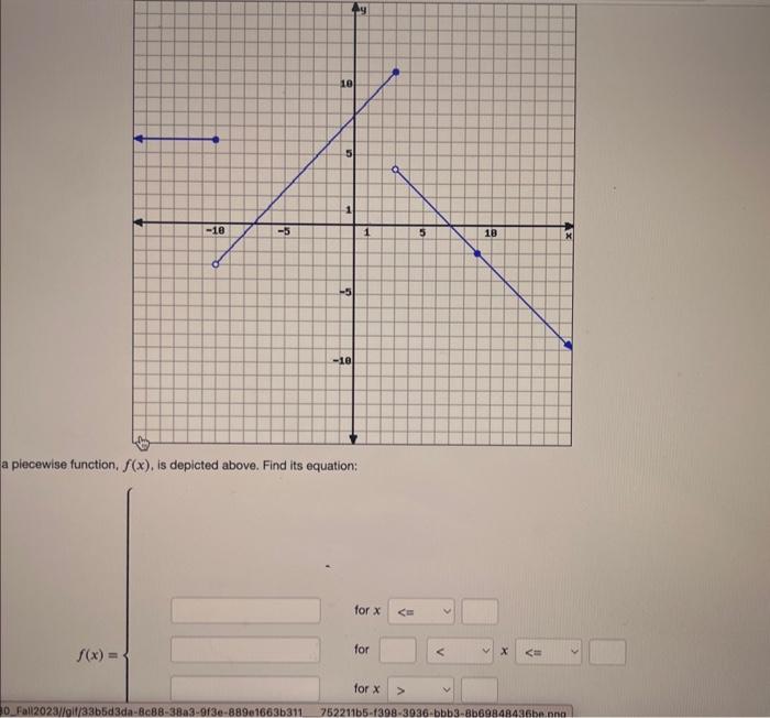 Solved a piecewise function, f(x), is depicted above. Find | Chegg.com