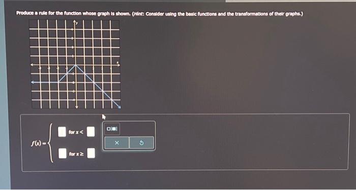 Solved Produce a nule for the function whose graph is shown. | Chegg.com