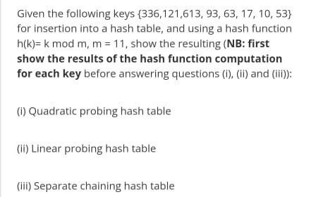 Solved Consider the two hash functions (A and B) given below | Chegg.com