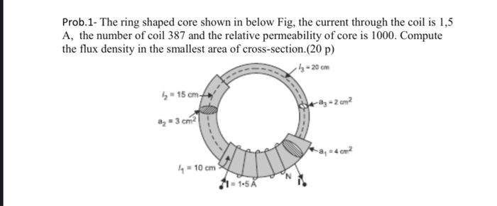 Solved Prob.1- The ring shaped core shown in below Fig, the | Chegg.com