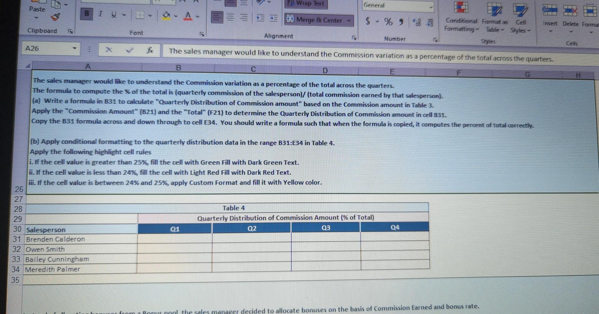 Solved The commission rate for the salespeople is given in | Chegg.com
