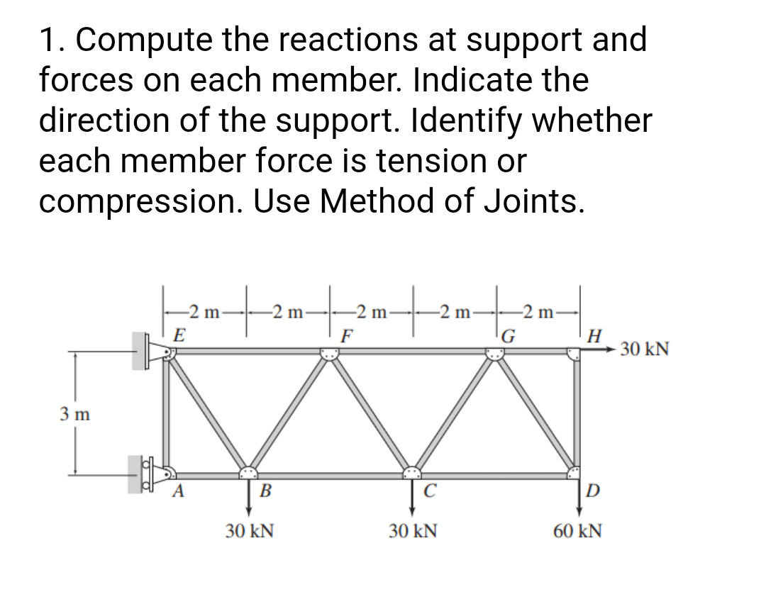 Solved 1. Compute the reactions at support and forces on | Chegg.com