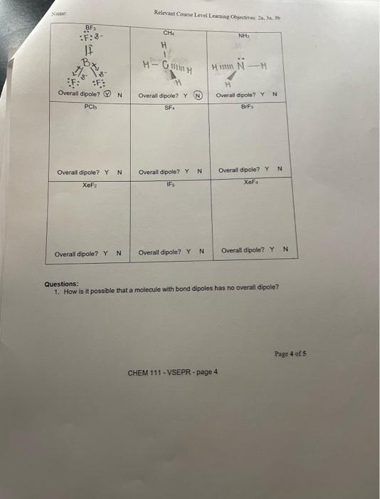 Solved Procedure: 1. On the table below, re-draw the | Chegg.com