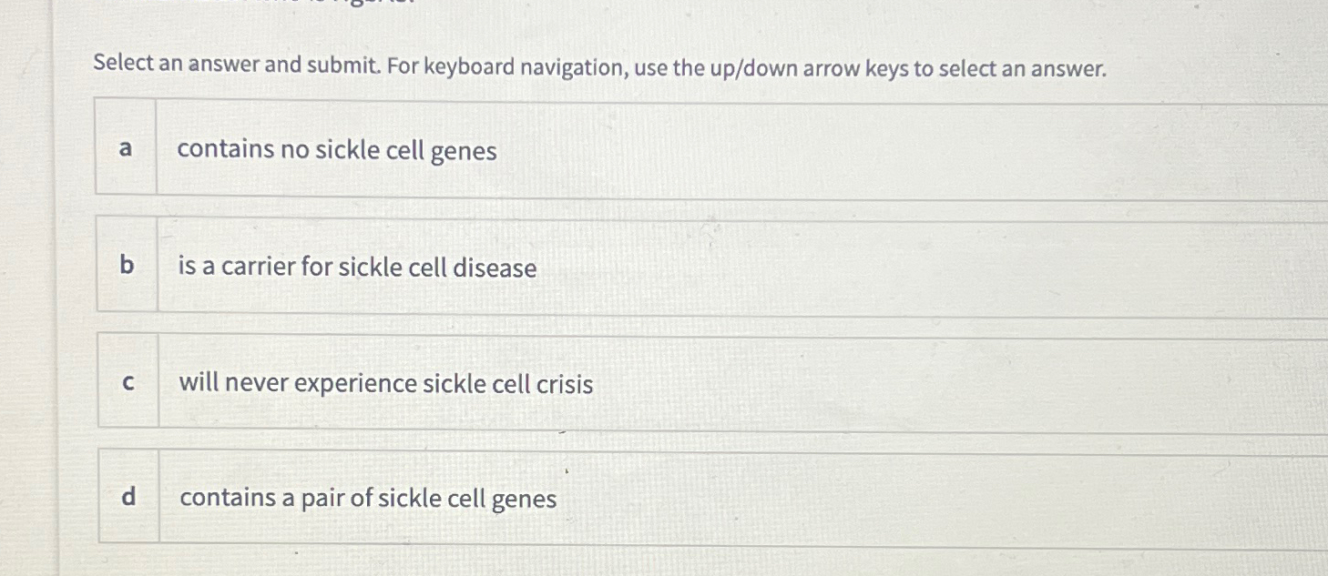 Solved Select an answer and submit. For keyboard navigation, | Chegg.com