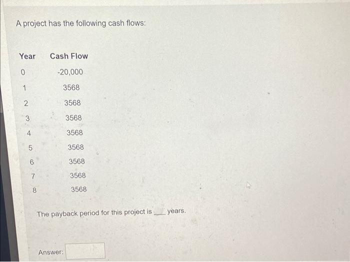 Solved A project has the following cash flows: The payback | Chegg.com