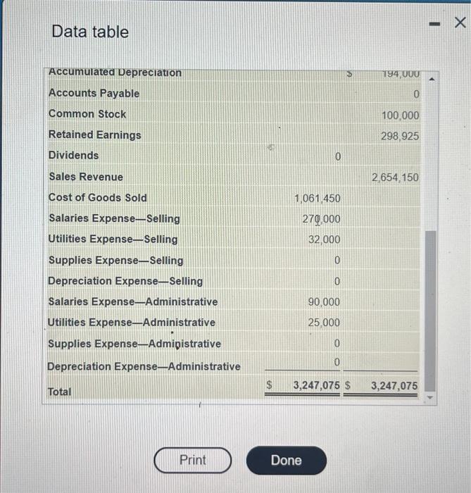 Solved Requirements 1. Open general ledger T-accounts and | Chegg.com