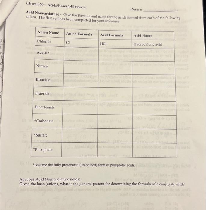 Solved Chem 060 - Acids/Bases/pH review Name: Acid | Chegg.com